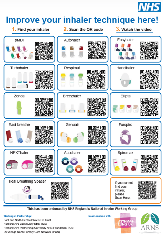 New inhaler technique QR Code poster | Respiratory Futures - for better ...